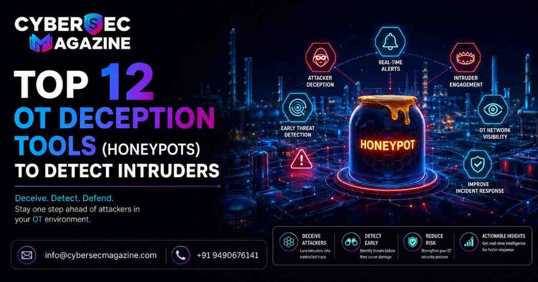 Top 12 OT Deception Tools (Honeypots) to Detect Intruders - CyberSec ...